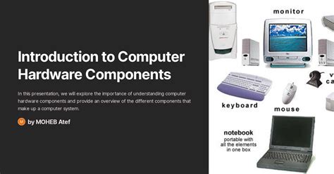 introduction to computer hardware components