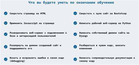 Как научиться программированию на Python Hi