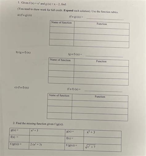 Solved 1 Given Fxx2 And Gxx−2 Find You Need To
