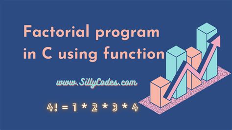 Factorial Program In C Using Function SillyCodes