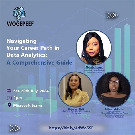 The Neodata Hub On Linkedin Dataanalytics Careerdevelopment Professionalgrowth Networking…