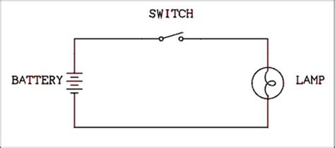 Flashlight Switch Diagram