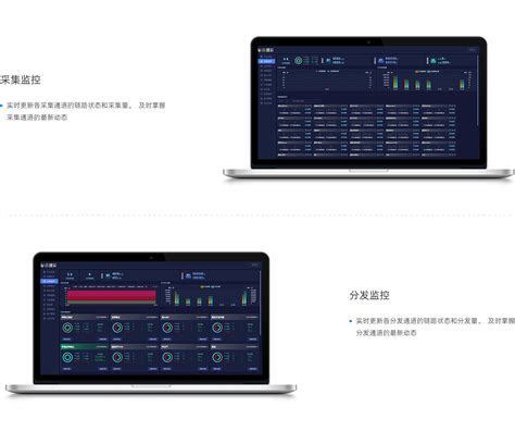工业互联网数据采集包括哪些方面