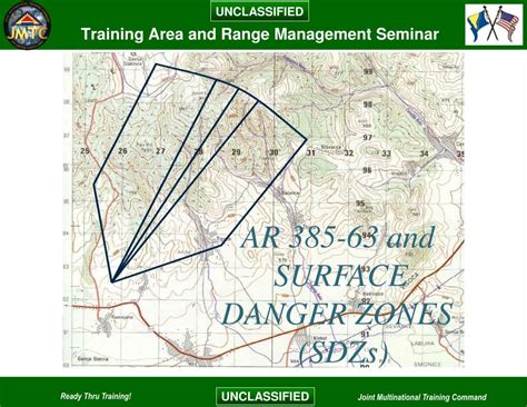 Surface Danger Zone Diagram At April Harrison Blog