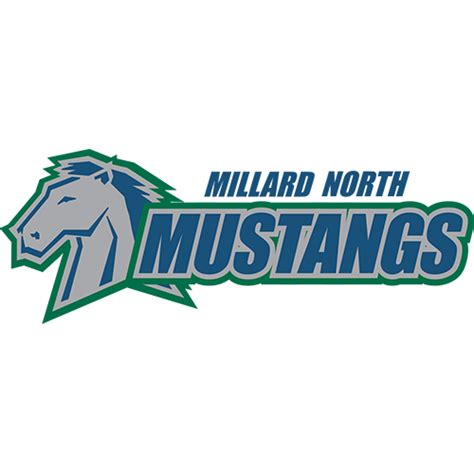 Millard North Baseball Millard North Baseball