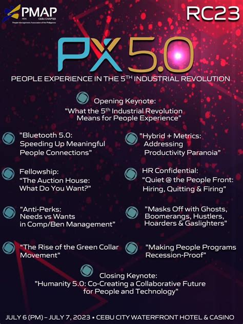 Pmap Cebu People Management Association Of The Philippines