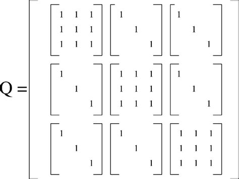 The Q Operator Used To Define The Lyapunov Function Case P 3