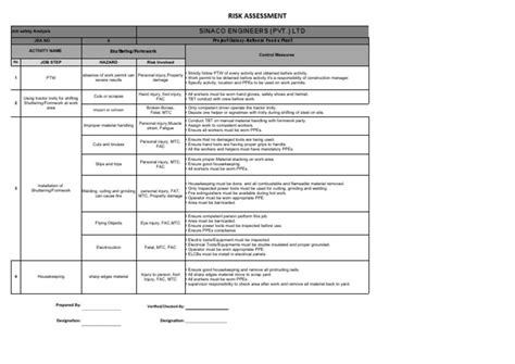 Jsa For Formwork Shuttering Pdf Personal Protective Equipment