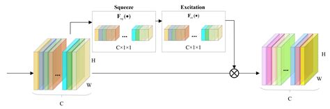 A Novel Joint Time Frequency Spectrum Resources Sustainable Risk Prediction Algorithm Based On