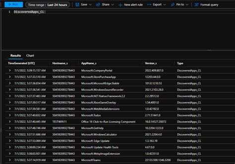 Mastering Intune Reporting And Analytics Modern Device Management