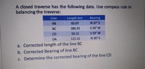 Solved A Closed Traverse Has The Following Data Use Compass