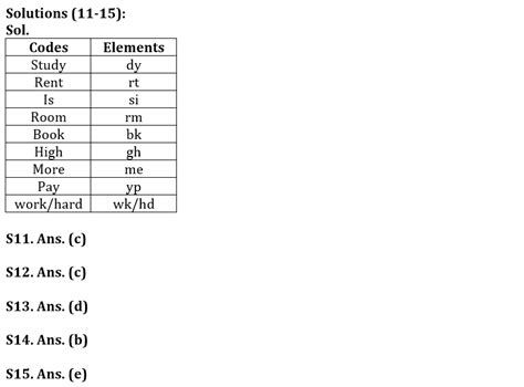 Reasoning Ability Quiz For Sbi Clerk Prelims 2022 09th November