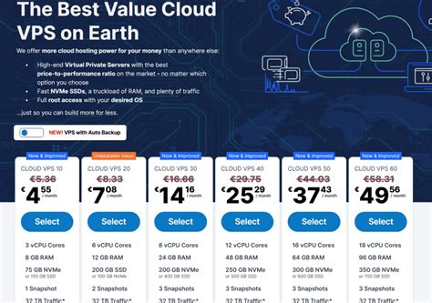Contabo VPS Setup Buy And Setup Contabo VPS And Install Ubuntu Or Image Of Your Choice