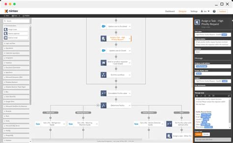 The Best Bpm Software To Level Up Your Workflows Comparison And Features Bpi The