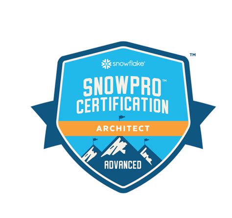 Preparing For Snowflake Architect Certification By Yadukishore Tatavarthi Snowflake Builders Preparing For Snowflake Architect Certification By Yadukishore Tatavarthi Snowflake Builders