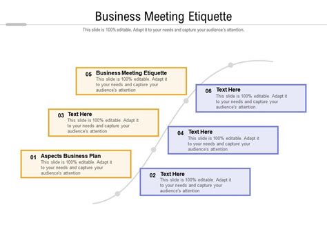 Business Meeting Etiquette Ppt Powerpoint Presentation Ideas