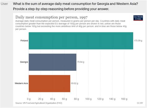 Chatgpt 再升級！openai 震撼發布 Gpt 4 四大面向的飛躍式提升 Awoo