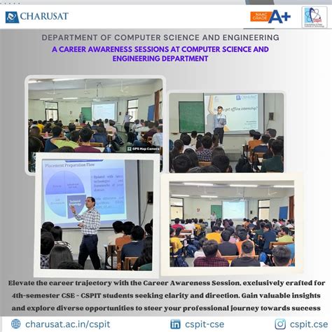 Cse Dept Cspit Charusat University On Linkedin Cspitcse Cspit
