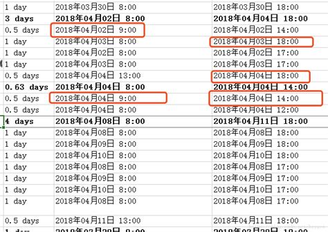 Project2013工期小数点问题project工期出现小数点 Csdn博客