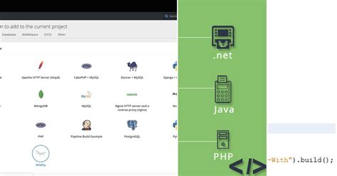 List Jax Ws Jax Rs Curated By Martin Bohorquez Medium