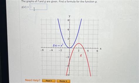 Solved The Graphs Of F And G Are Given Find A Formula For Chegg