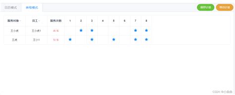 element——table使用表格形式给员工排班 element 排班 csdn博客