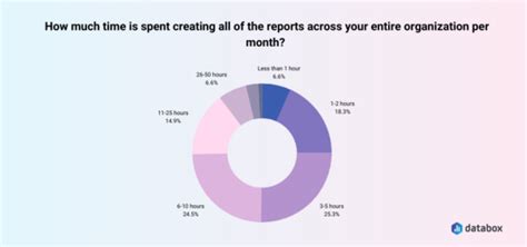 what is data preparation a 5‑step framework for analytics‑ready data