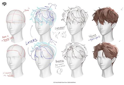 How To Draw Male Short Hair