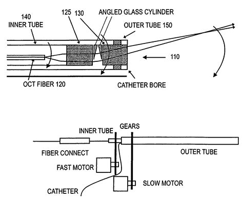 Optical Fiber Probe Patented Technology Retrieval Search Results
