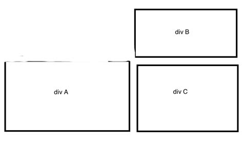 Html Can We Float 2 Divs Side By Side And 3rd One Below Them Stack