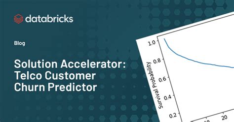Telco Customer Churn Predictor Solution Databricks Blog