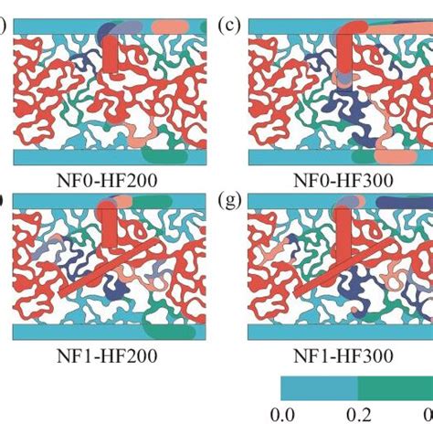 Pdf Spontaneous Imbibition Behavior In Porous Media With Various Hydraulic Fracture