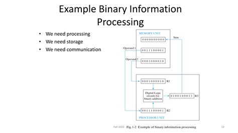 lecture6 chapter1 ascii code error detection and correction codes
