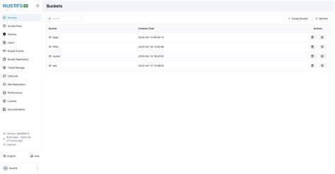 GitHub Rustfs Rustfs High Performance Distributed Object Storage For MinIO Alternative