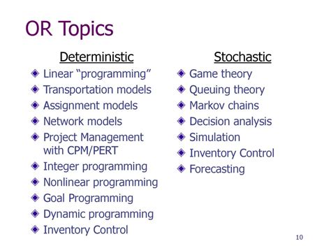 Mse 606a Engineering Operations Research Ppt Download