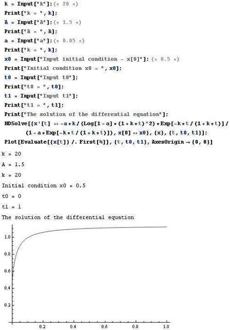 Module In The Software Environment Cas Mathematica For Solving And