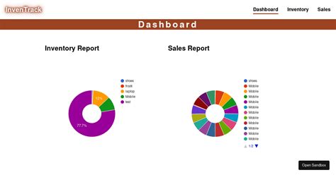 Assignment 18 Codesandbox
