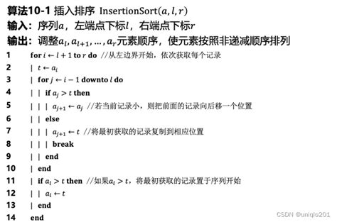 常见排序算法详解：稳定性与实现 Csdn博客