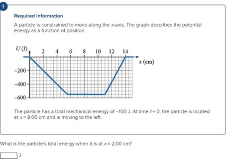 solved required information a particle is constrained to