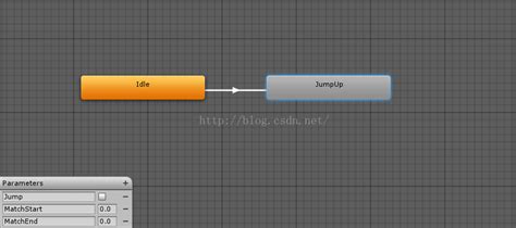 Unity3d游戏开发之matchtarget实现角色攀爬效果 Csdn博客