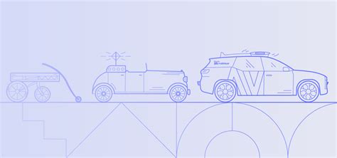 自动驾驶汽车简史：从文艺复兴到成为现实 知乎