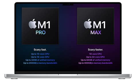 Apple Announces MacBook Pros Powered By New M Pro And M Max Chips