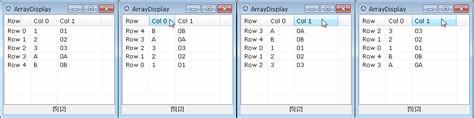 Arraydisplay Pointers Or Handles Are Not Sorted Correctly By Clicking On A Column Header