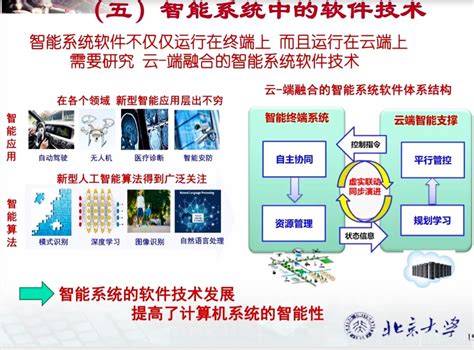 软件工程发展史 csdn博客