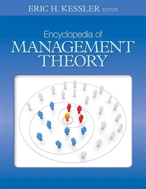 Management Theory