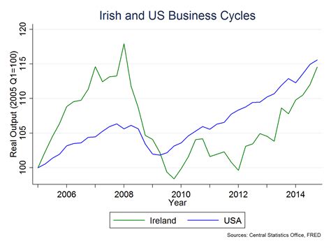 may 18 2015 enda patrick hargaden