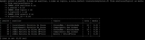 Php Format Mysql Result Into Json Stack Overflow