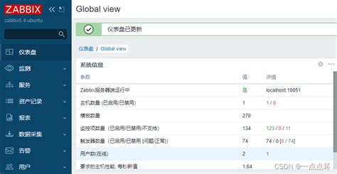 ubuntu22 4安装zabbix6 4 ubunu 22 4安装zabbix6 4 使用nginx详细教程 csdn博客