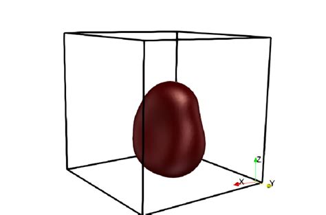 Bean Shape Flattened Droplet Extracted From The HIT Like Flow Database