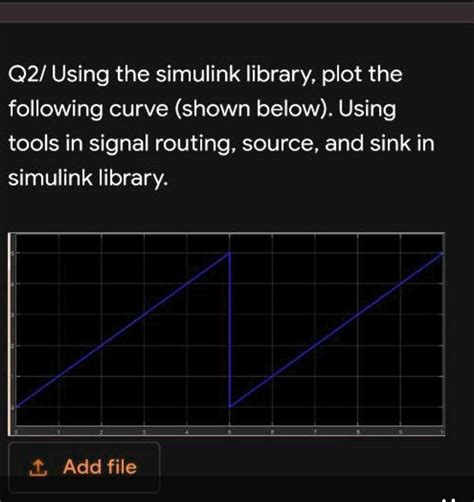 Q2 Using The Simulink Library Plot The Following Curve Shown Below Using Tools In Signal Routing
